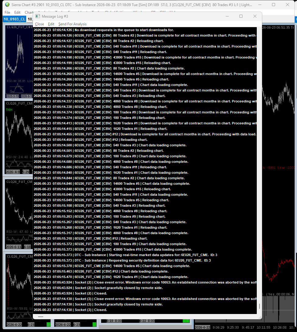 Platform Freezing on Startup - Support Board - Sierra Chart